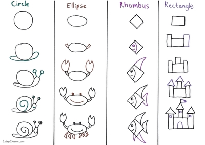 Free Drawing Course for Beginners: Discover Your Hidden Talent