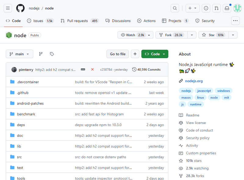 How to Use Git Correctly and Effectively